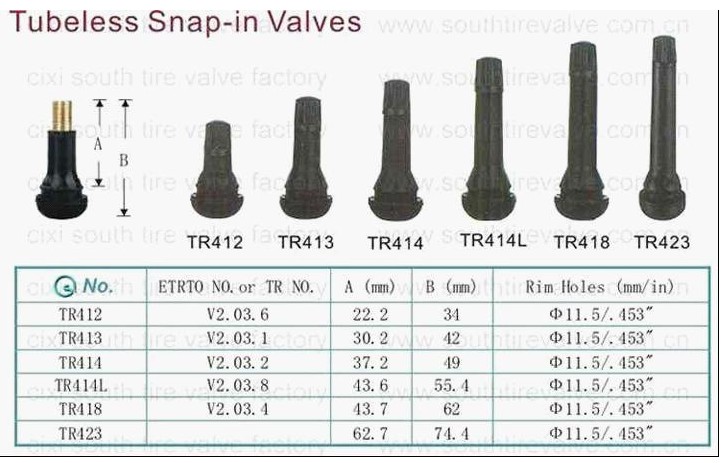 Valve stem sizes chart