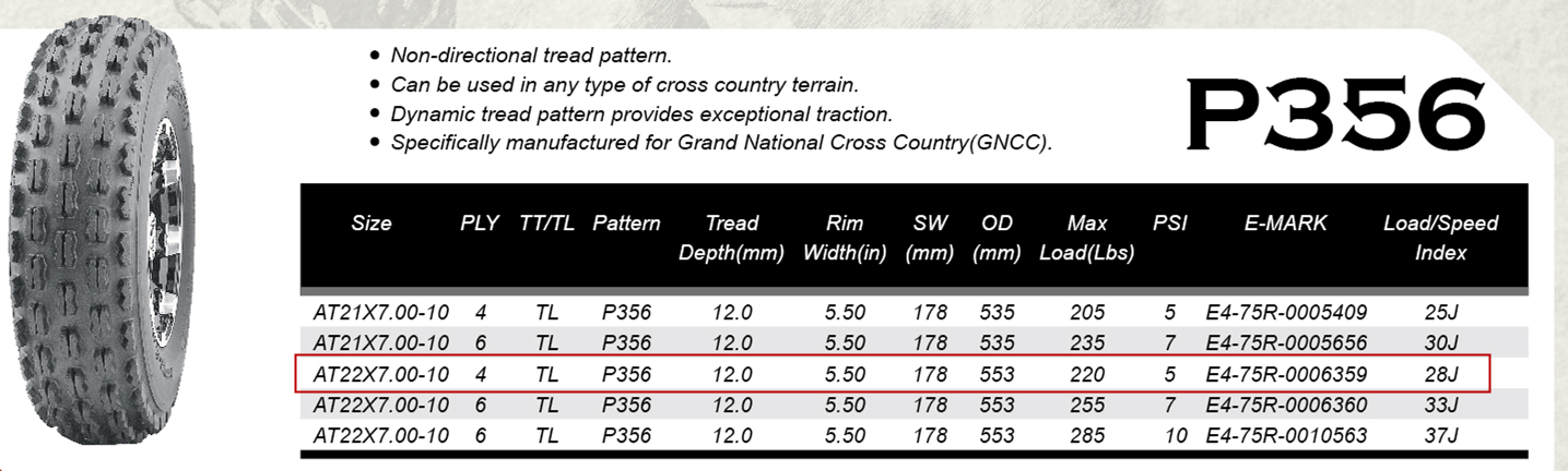 How to read utv tire size